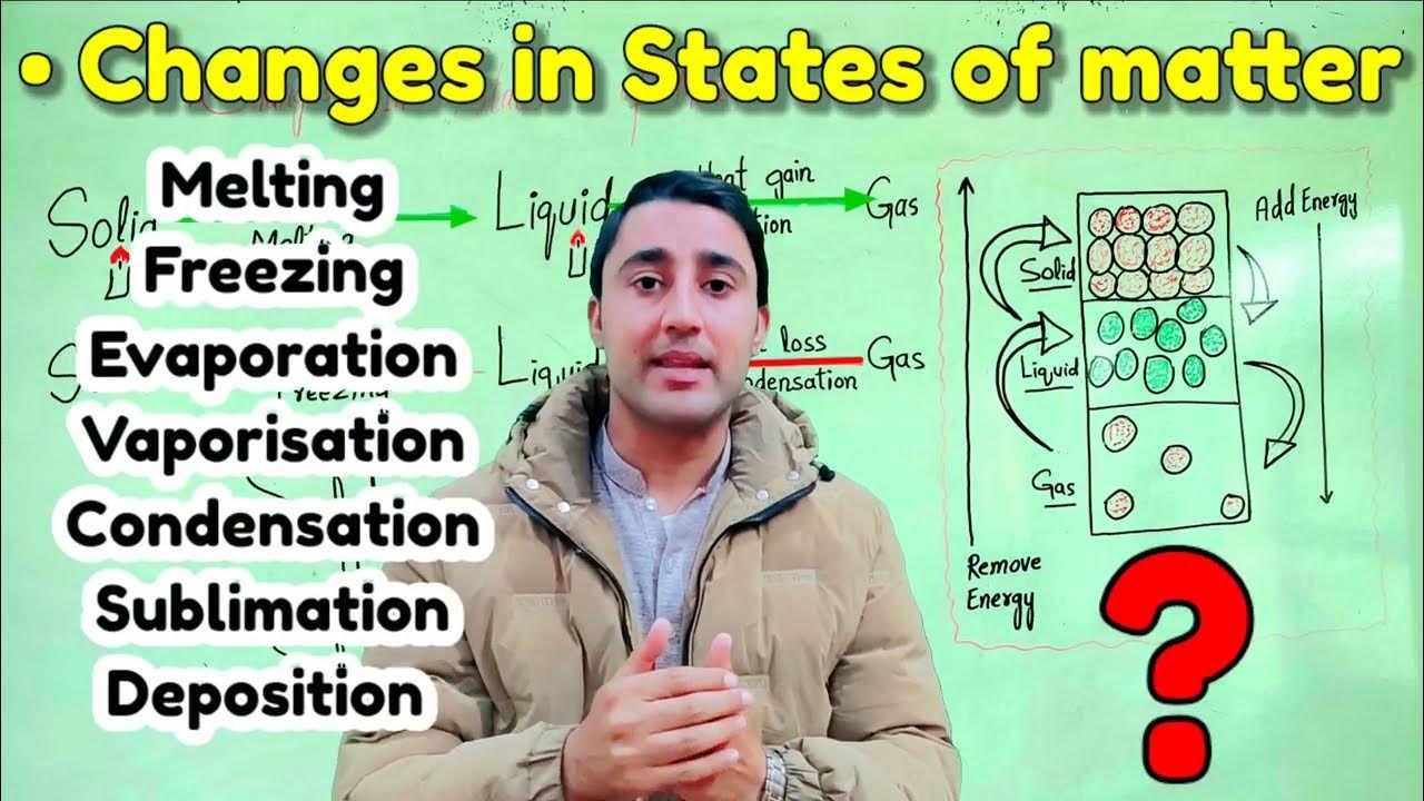 Changes in States of matter | Melting | freezing | Evaporation ...