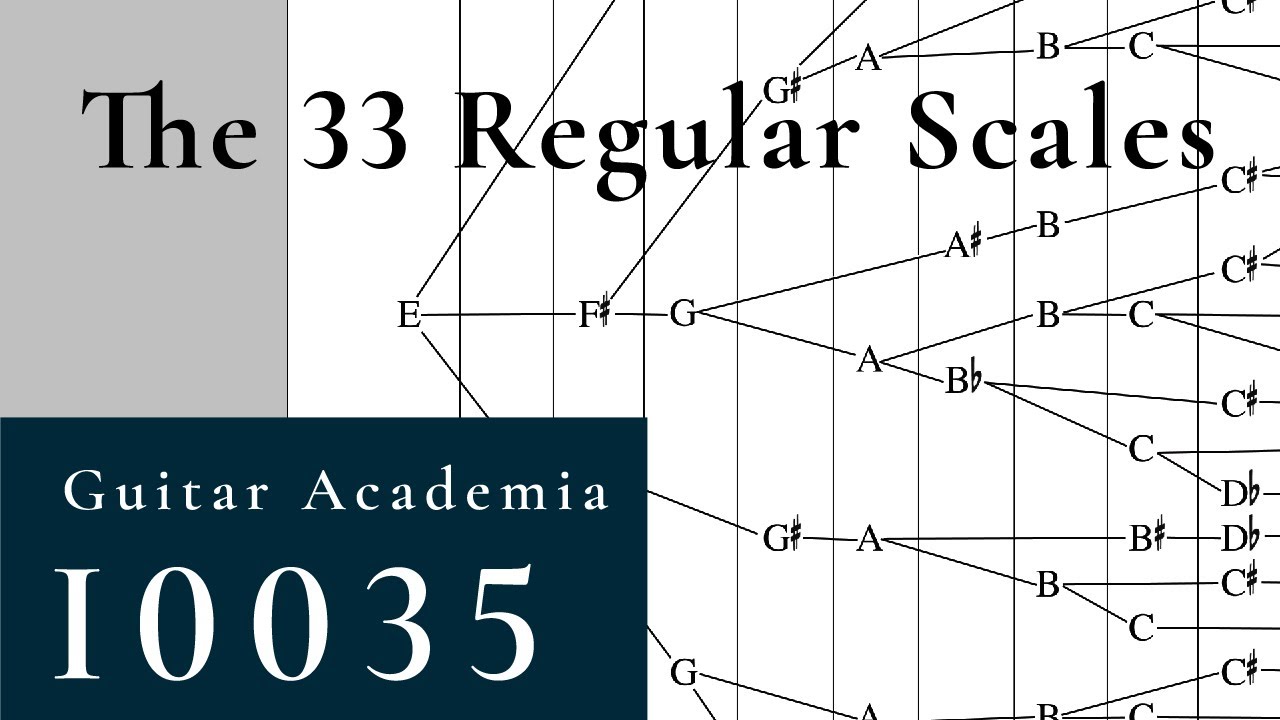 I0035 | The 33 Regular Scales - YouTube