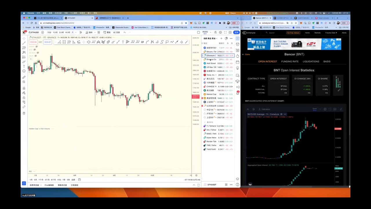 Cryptowatch 20231009 - YouTube