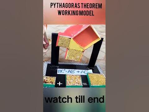 Pythagoras theorem working model- easy method for learning the theory - YouTube