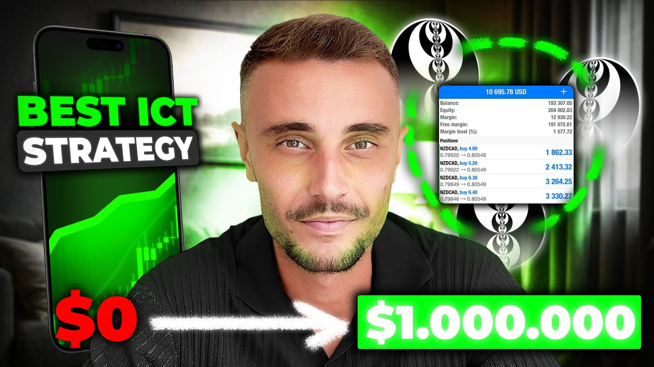 ULTIMATE ICT Strategy To Go From $0 To 7 Figures In Prop Firm Funding ...