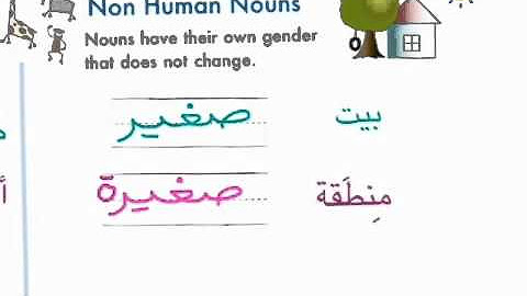 Al Kitaab Arabic Grammar Lessons - YouTube