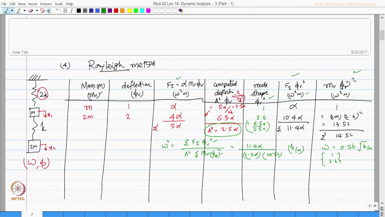 Dynamic analysis - 3 : Part 1 - YouTube