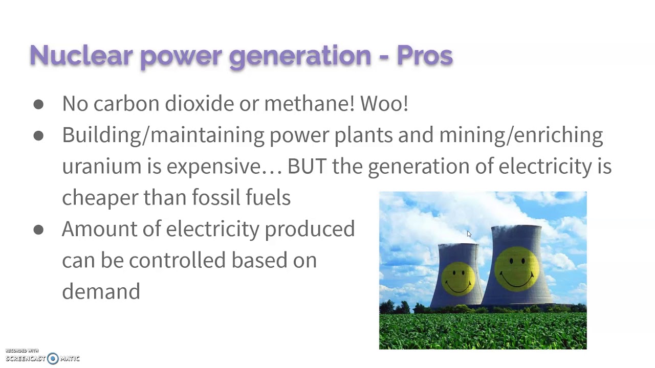 6.6 Nuclear Power - YouTube