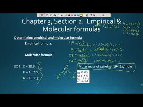 AP Chemistry Unit 3 section 2: Empirical & Molecular formulas - YouTube