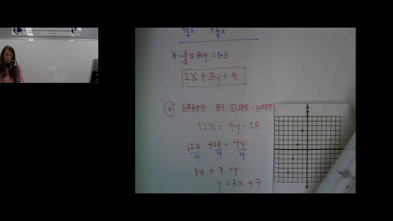 Algebra 2 Unit 2 Review for Test - YouTube