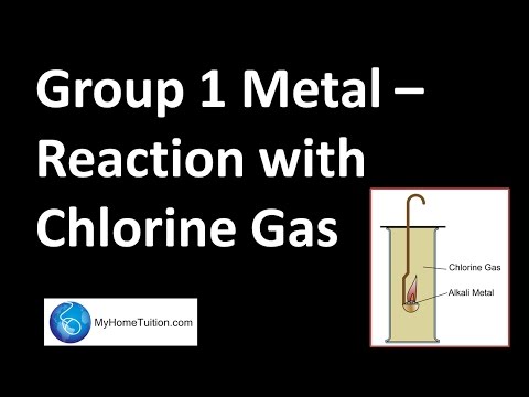 Group 1 Metal - Reaction with Chlorine Gas | Periodic table - YouTube