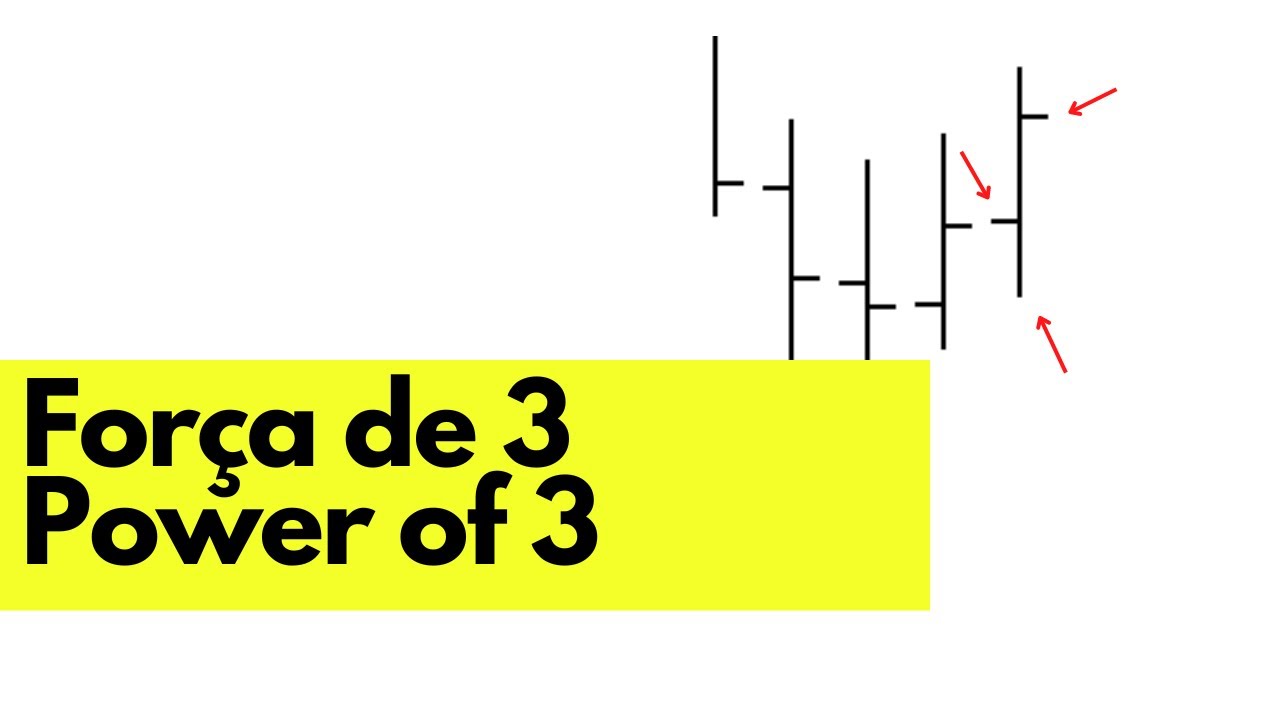 ICT - Força de 3 - Power of 3 - YouTube