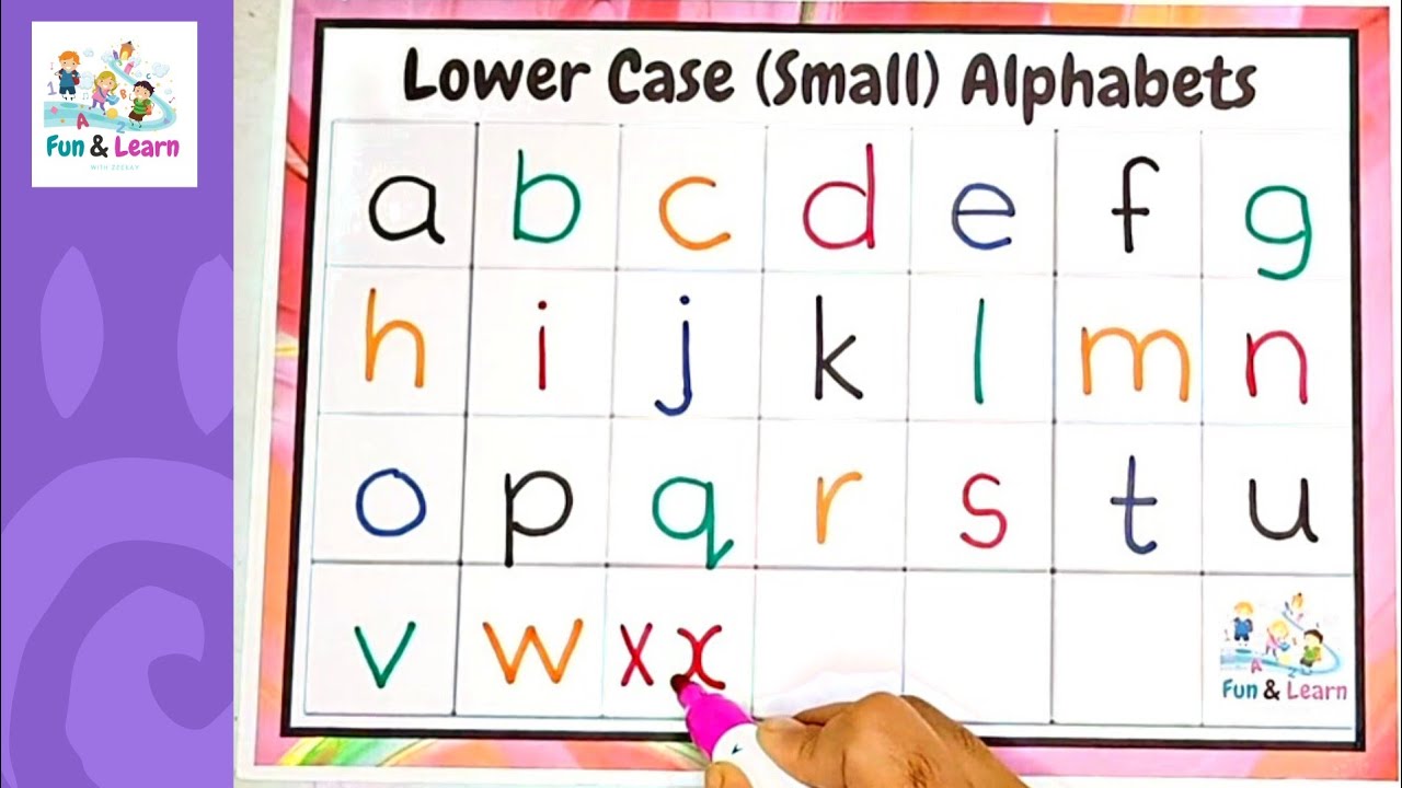 ABCD in English | Alphabet Song | Read and Write The Alphabet | Learn ...