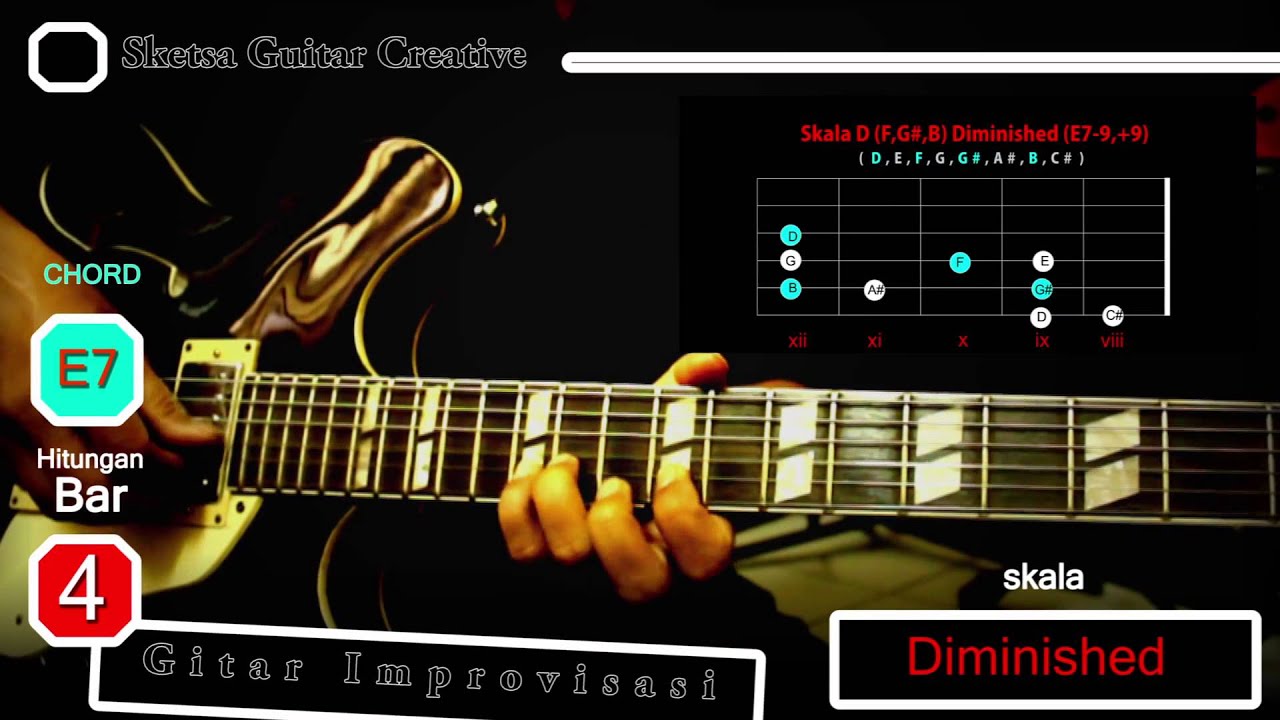 How use Diminished scale over E7 to A7 in E blues 12 bar - YouTube