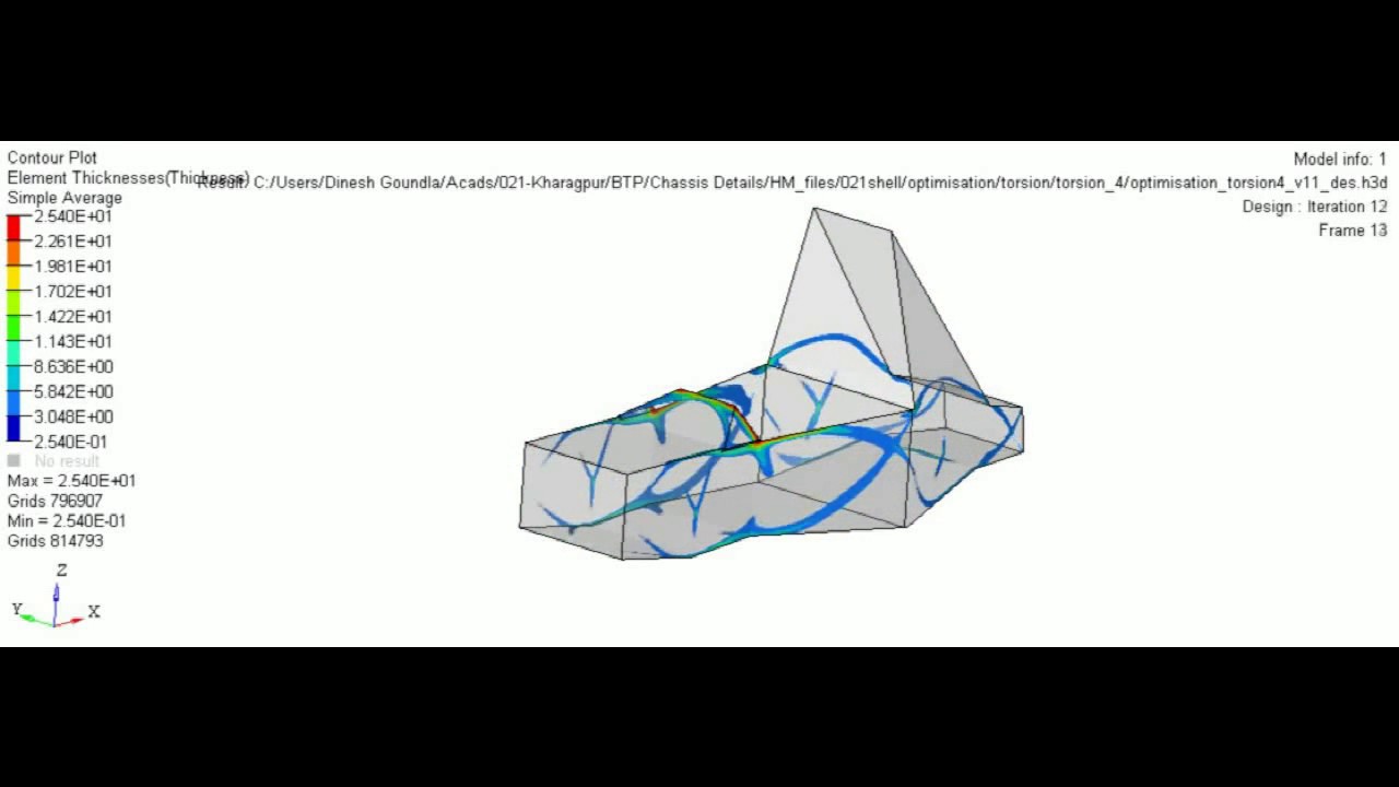 Formula SAE Chassis Optimization | Altair Hyperworks - Optistruct | IIT ...