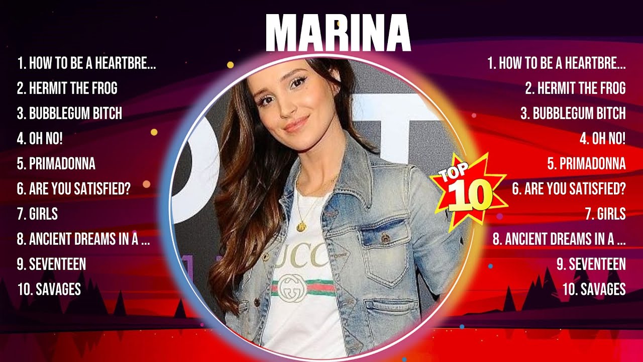 MARINA Greatest Hits 2024 Collection - Top 10 Hits Playlist Of All Time ...