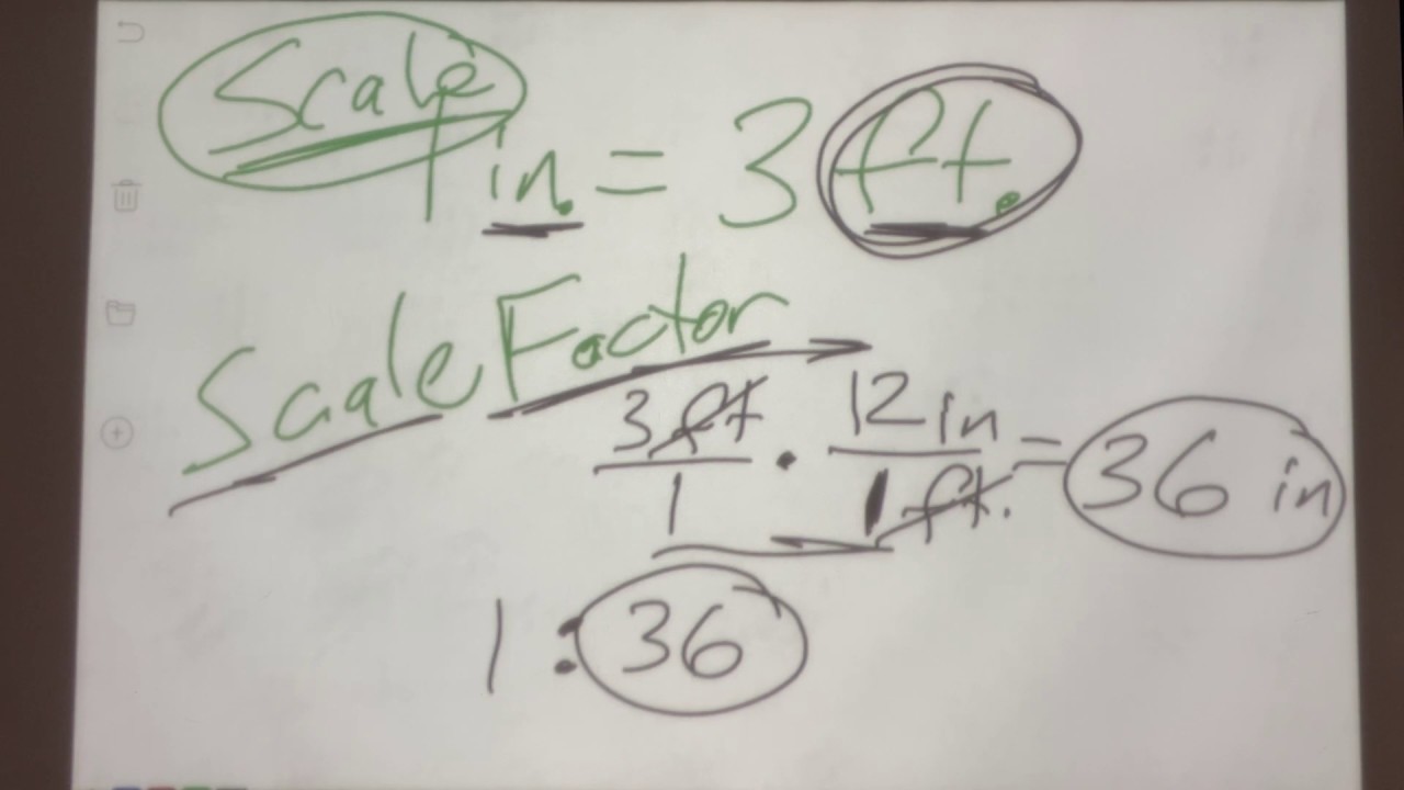 Scale Factor - YouTube