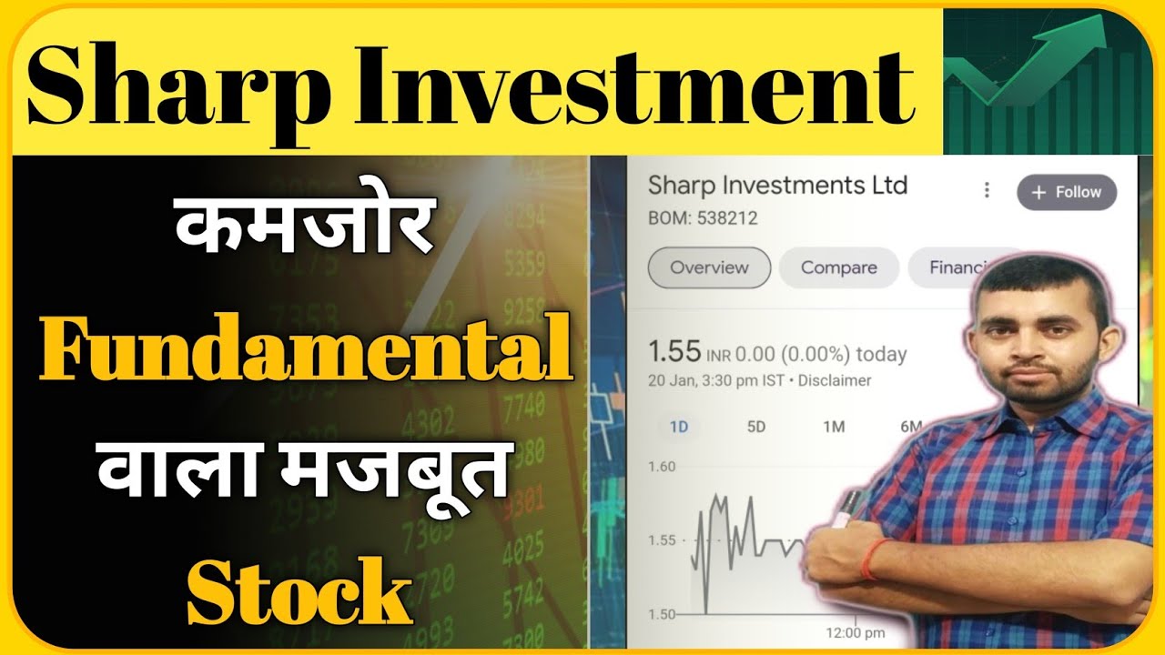 Sharp investment share latest news । Sharp investment share news today ...