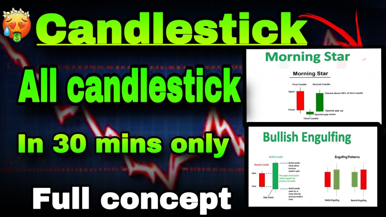 Most Important Topic Of Trading 📊🔥|| All candlestick In One Video ...