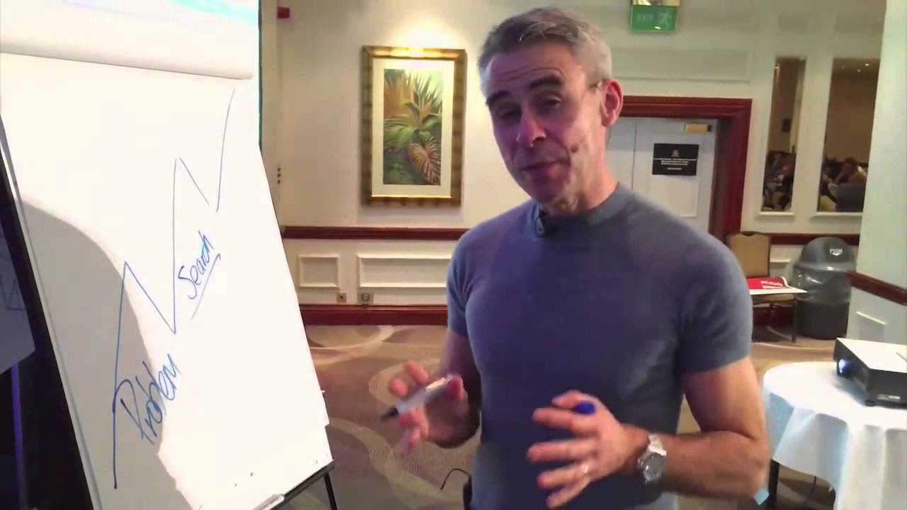 How To Position Yourself As An Expert - Business Speaker - Andy ...