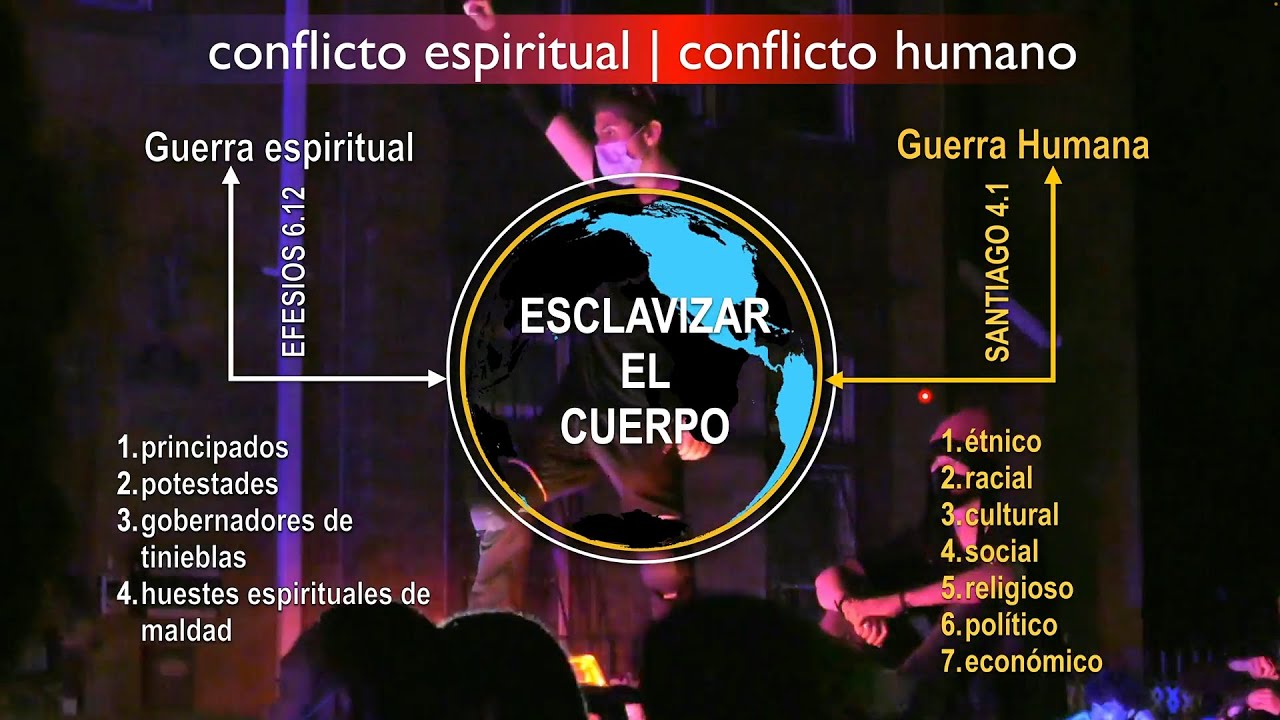 PRINCIPADOS POTESTADES GOBERNADORES DE TINIEBLAS - YouTube