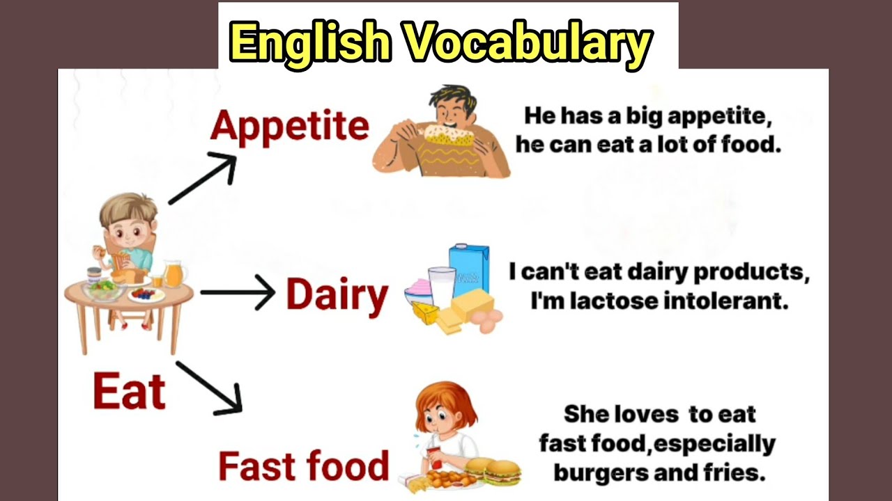 Super Quick and Easy English Vocabulary Tips: The Fun Way to Learn ...