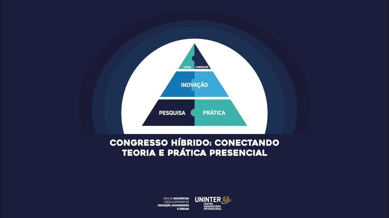 Congresso Híbrido: Conectando Teoria e Prática Presencial - Área da EJA ...