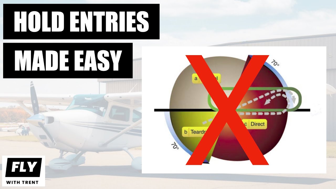 How to Correctly Enter an IFR Holding Procedure - A Memory Hook You'll ...