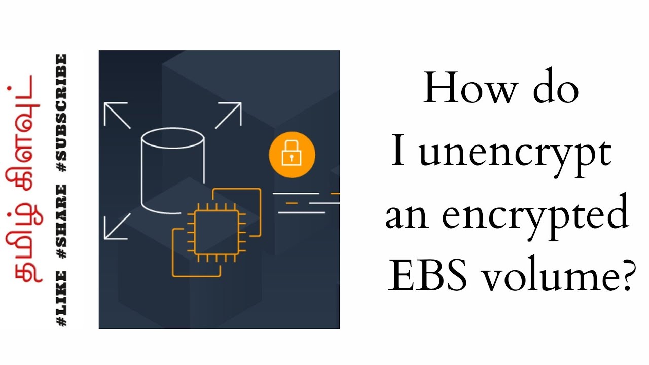 How do I unencrypt an encrypted EBS volume? | Hands-on Demo - YouTube