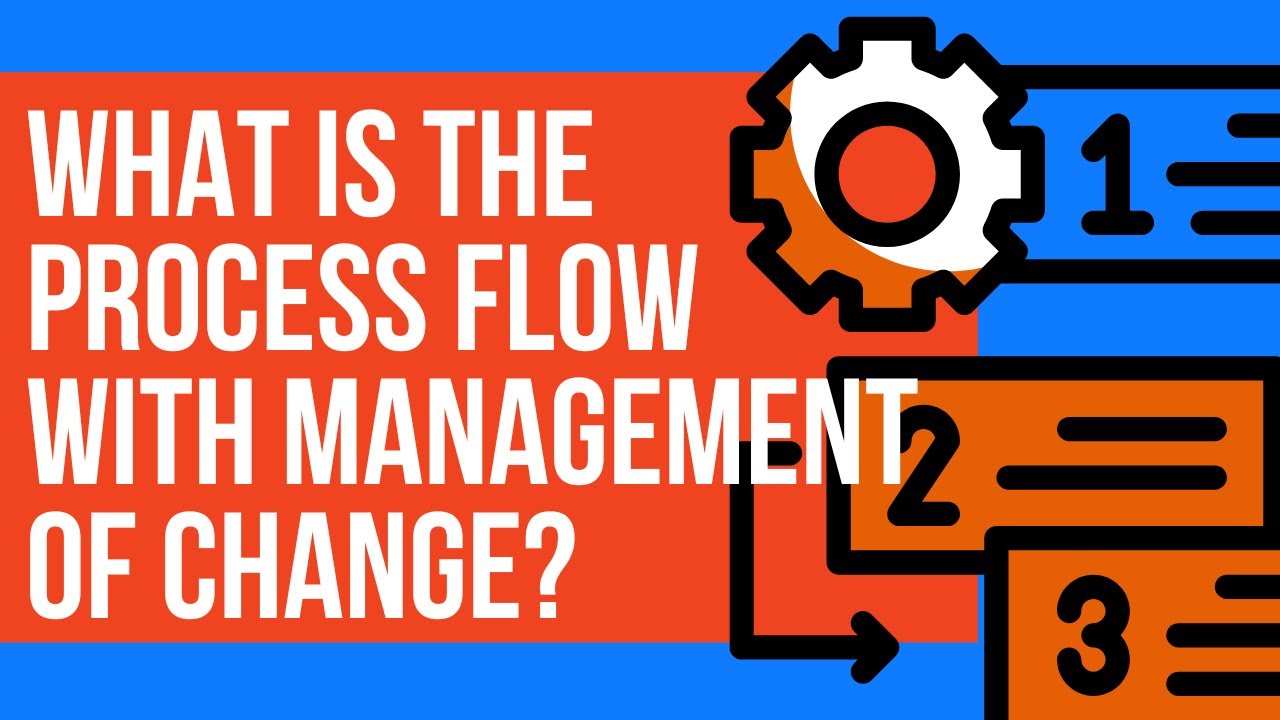 EHS Training: What is the process flow with management of change? - YouTube