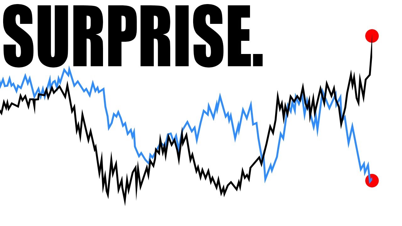 THIS MASSIVE SURPRISE ROCKS THE STOCK MARKET! - YouTube