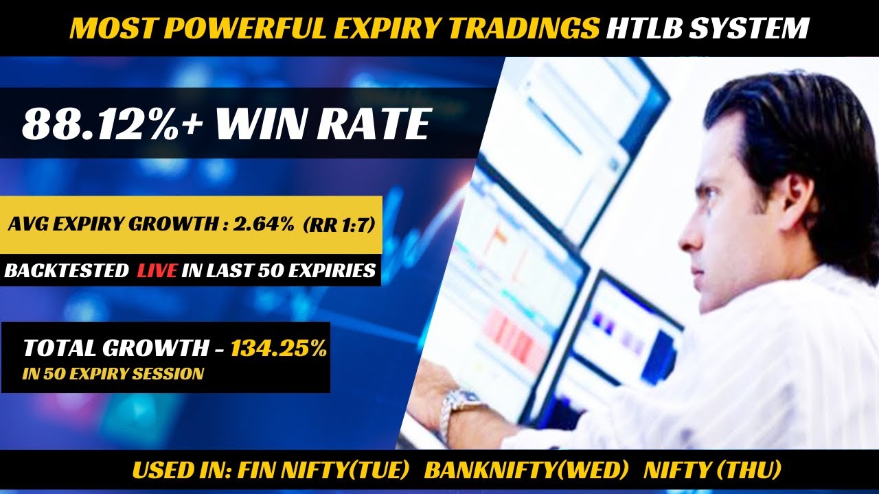 Safest Expiry Trading With Most Powerful HTLB System | Win Rate 88.12% ...