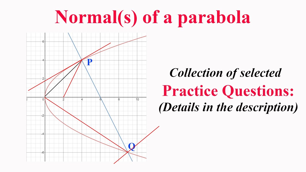 Normal of parabola Practice Questions: Collection of selected problems ...