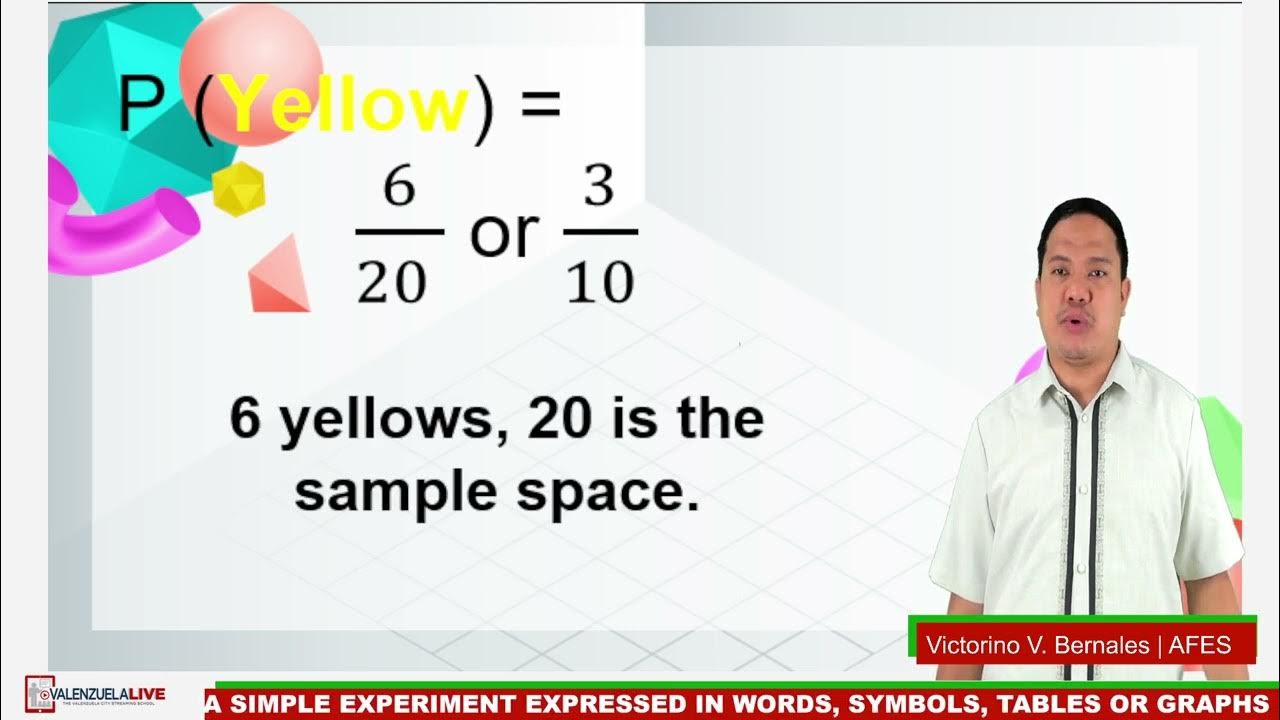 GRADE 4 MATH Q4 - OUTCOMES IN A SIMPLE EXPERIMENT EXPRESSED IN WORDS, SYMBOLS, TABLES OR GRAPH ...