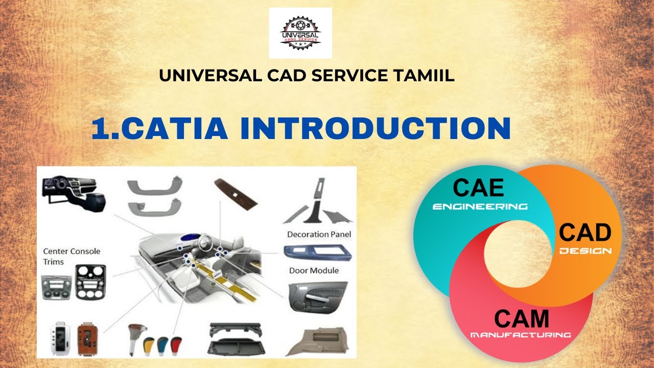 CATIA INTRODUCTION AND APPLICATION - YouTube