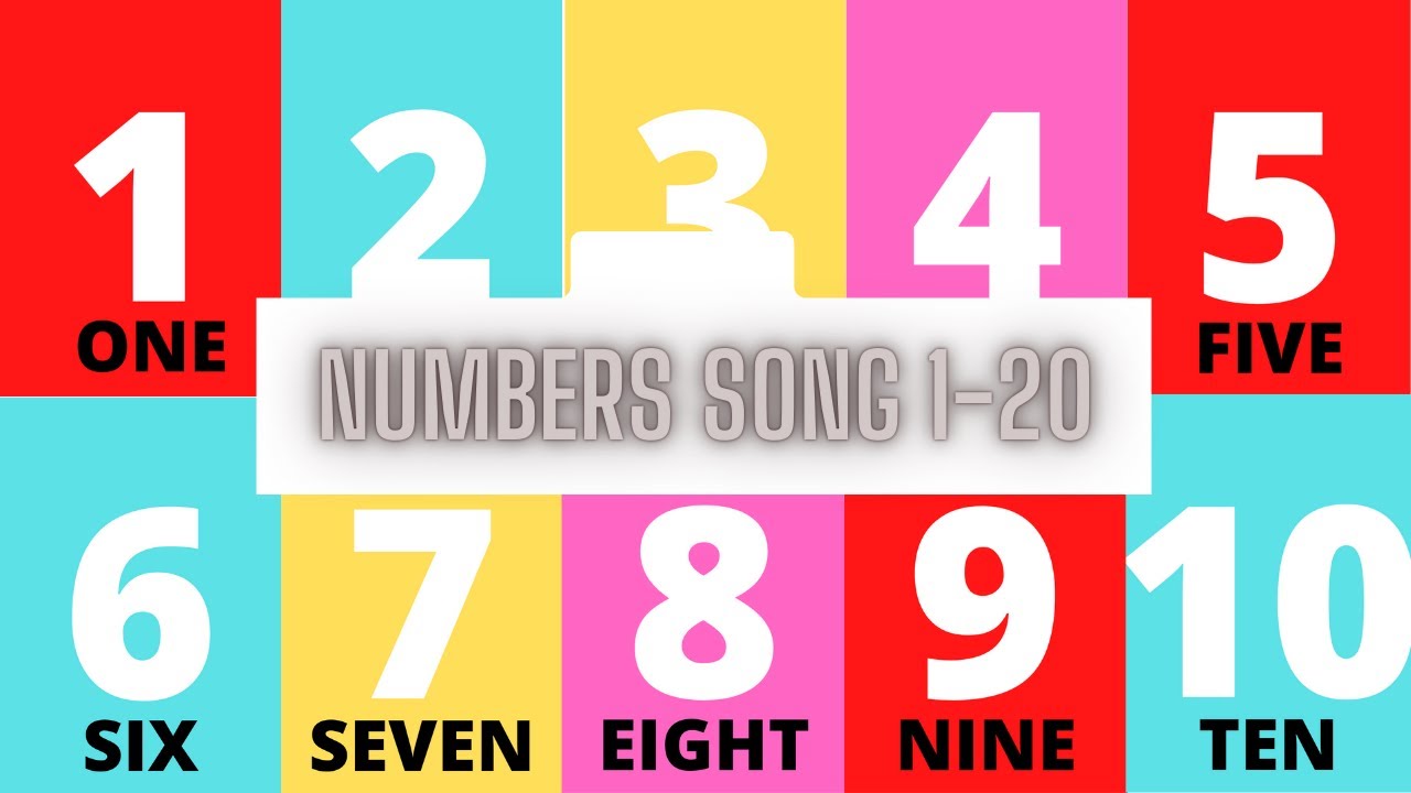 Numbers Song 1-20 | The Numbers Song - Learn To Count from 1 to 20 ...