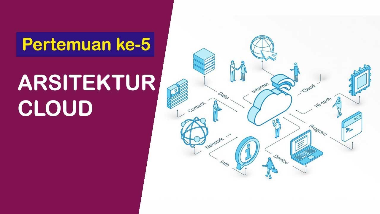 #5 Arsitektur Cloud Computing - YouTube