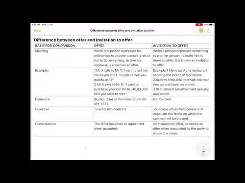 Difference between offer and invitation to offer - YouTube