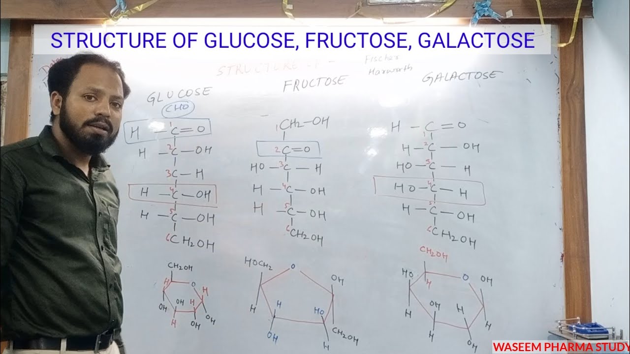 Structure of Glucose, fructose, galactose - YouTube