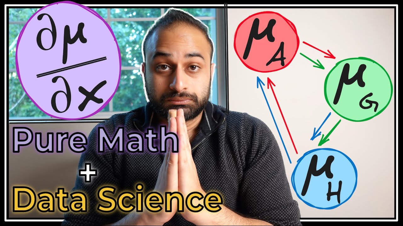 The Unexpected Pure Math You Have to Know as a Data Scientist ...