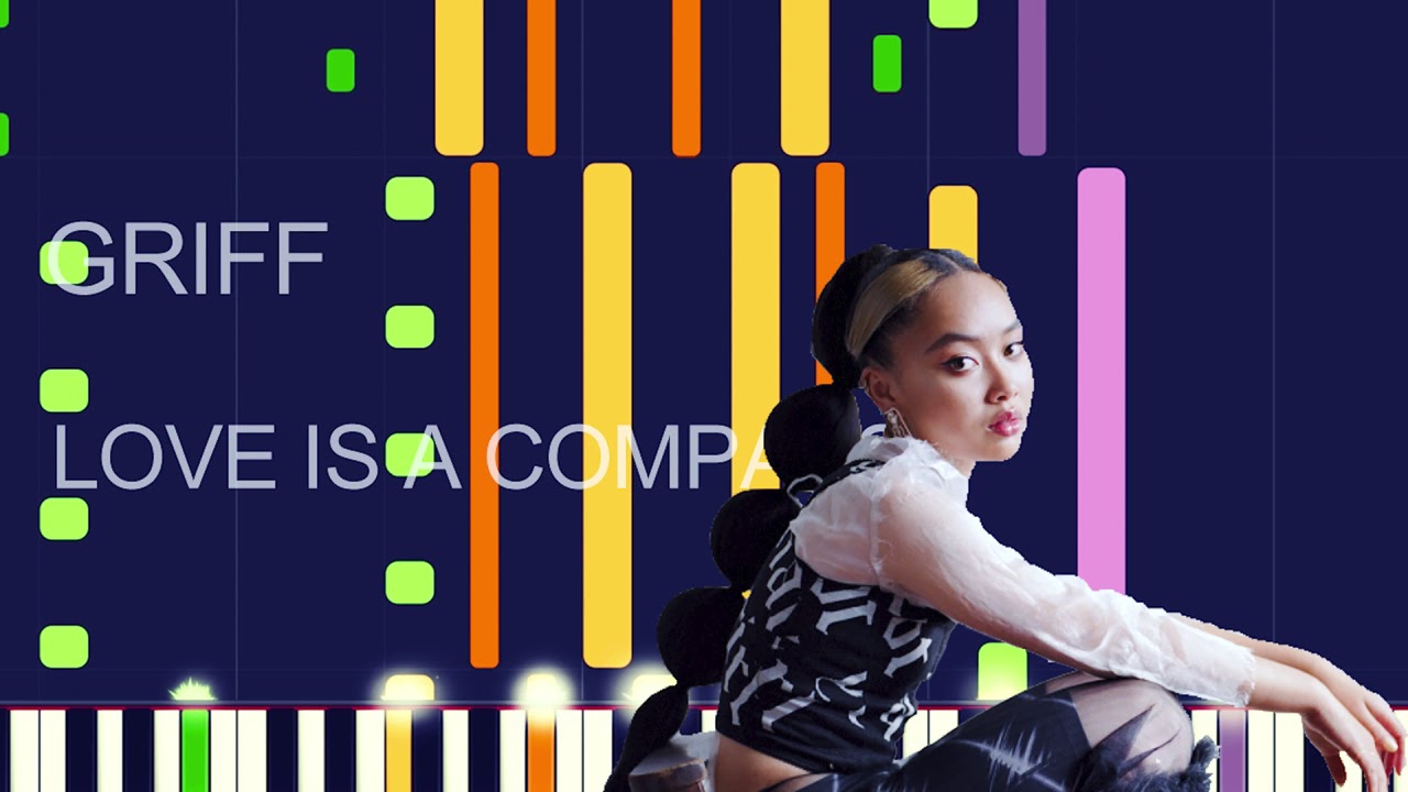 GRIFF - LOVE IS A COMPAS (PRO MIDI FILE REMAKE) - "in the style of ...