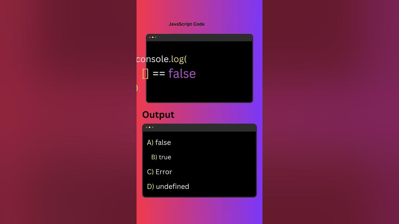 58 Javascript Interview Question Javascriptinterview Javascript Coding Javascripttutorial