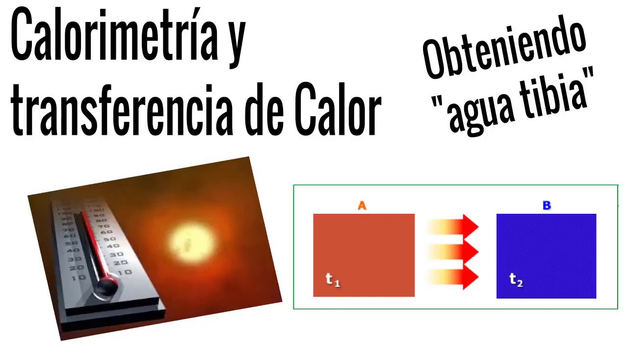 Medición de la temperatura de equilibrio - Calorimetría - temperatura ...