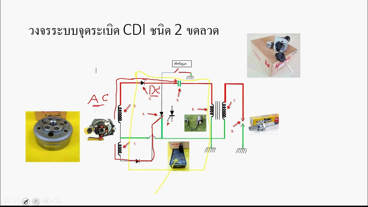 การทำงานของระบบจุดระเบิดแบบ AC-CDI ชนิด 2 คอยล์ - YouTube