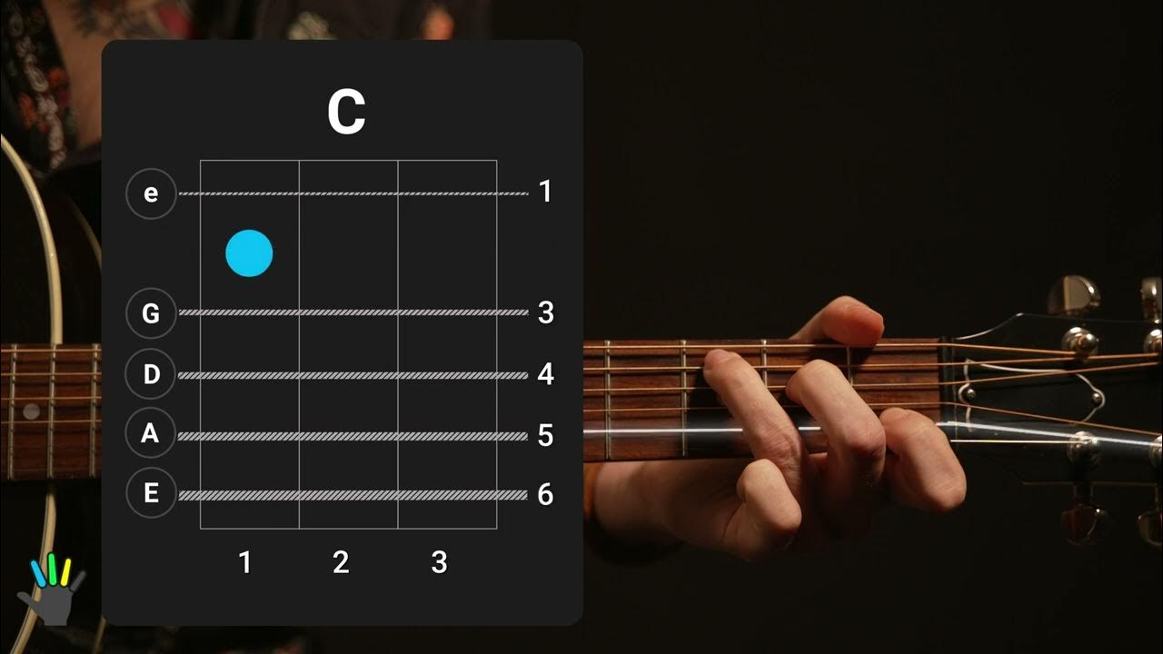 How To Play The Open C Chord - YouTube