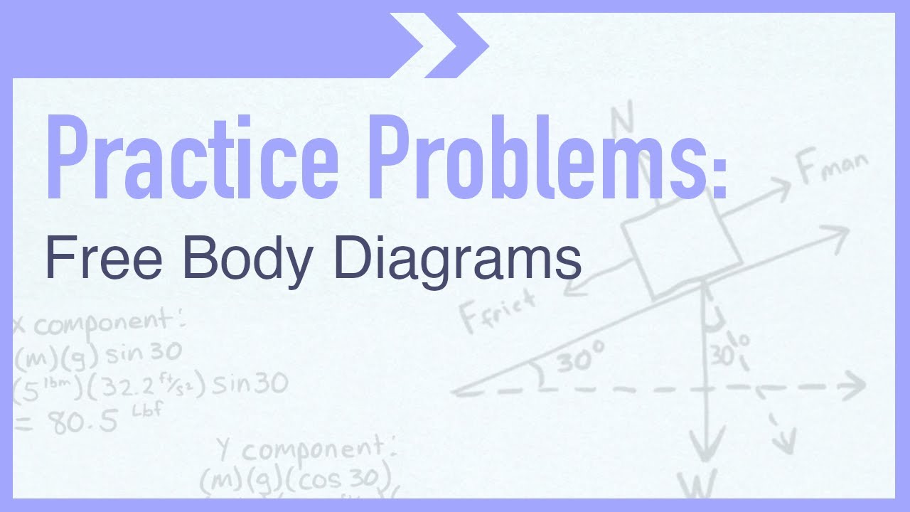 Practice Problems | Free Body Diagrams - YouTube