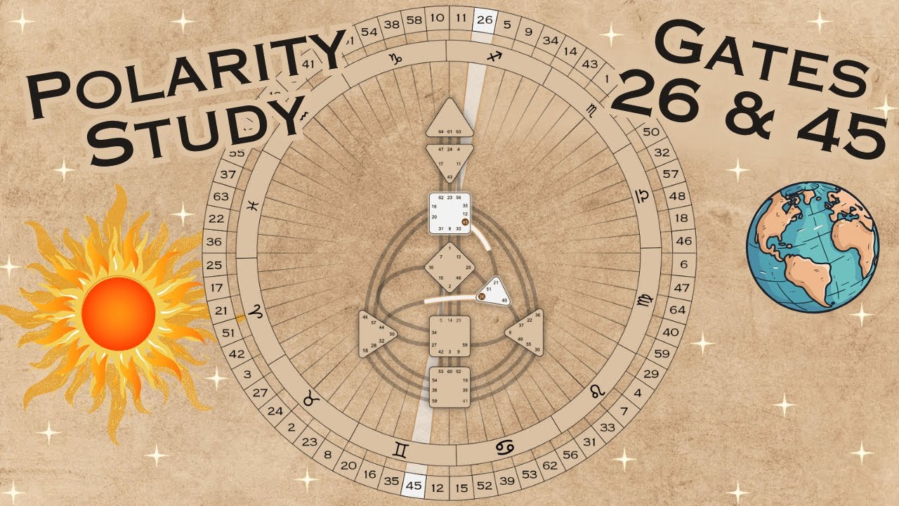 ~Gates 26/45 ~ Polarity Exploration~ - YouTube