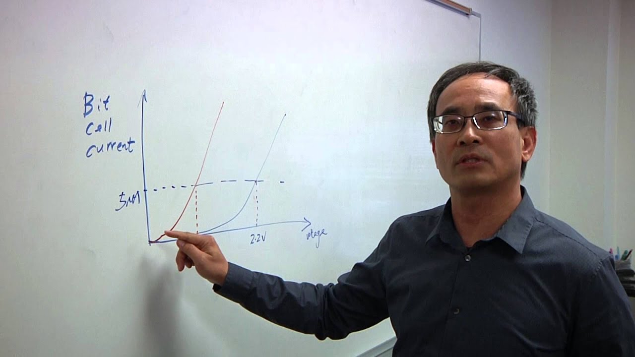 Lower Power eNVM (2015) - YouTube