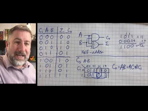 Combinational Devices 1: Half Adder and Full Adder