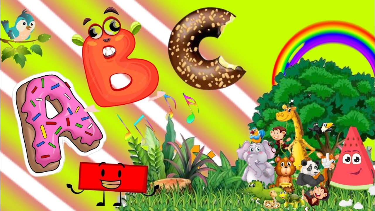 ABC Phonics song| Alphabet letter sounds |ABC | ABC learning for ...