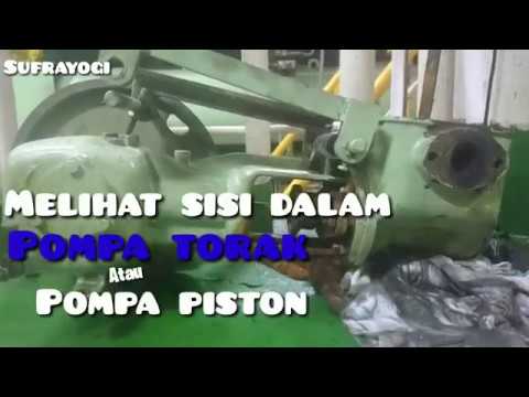 Sisi dalam pompa torak / pompa piston - YouTube