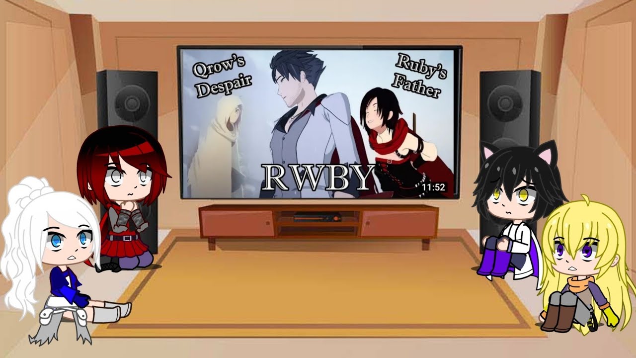 Rwby reacts to Qrow is Ruby's father theory - YouTube