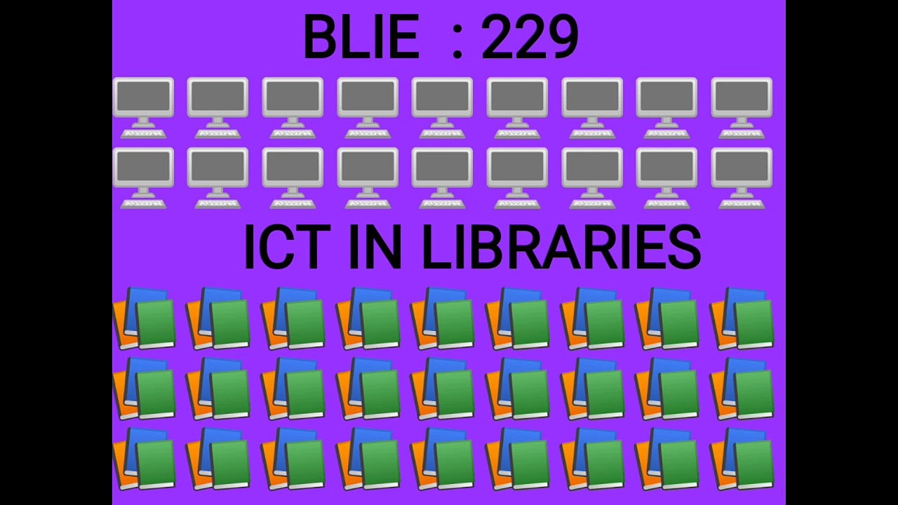 BLIS BLIE 229 IGNOU 2020 OMR EXAM - YouTube