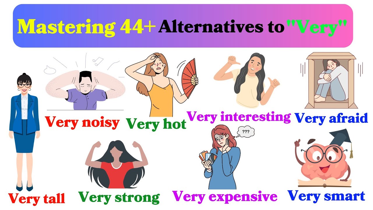 Unlock the Power of Language : Mastering 44+ Alternatives to "Very ...